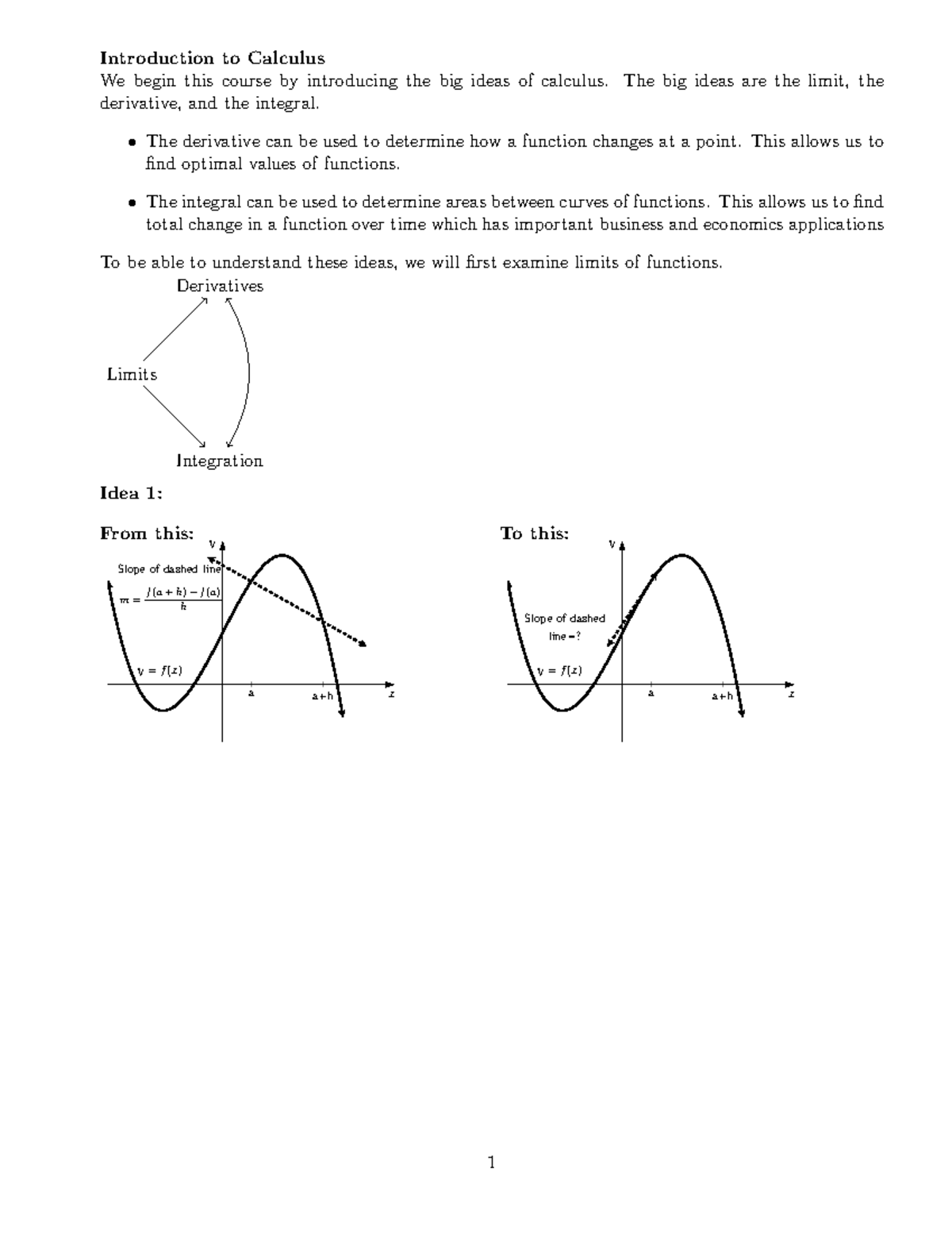 Math 1190 Module 1 Lecture Notes Introduction To Calculus We Begin