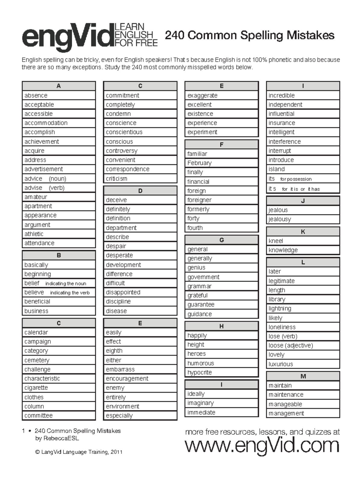240 Common Spelling Mistakes: A Guide for English Learners - Studocu
