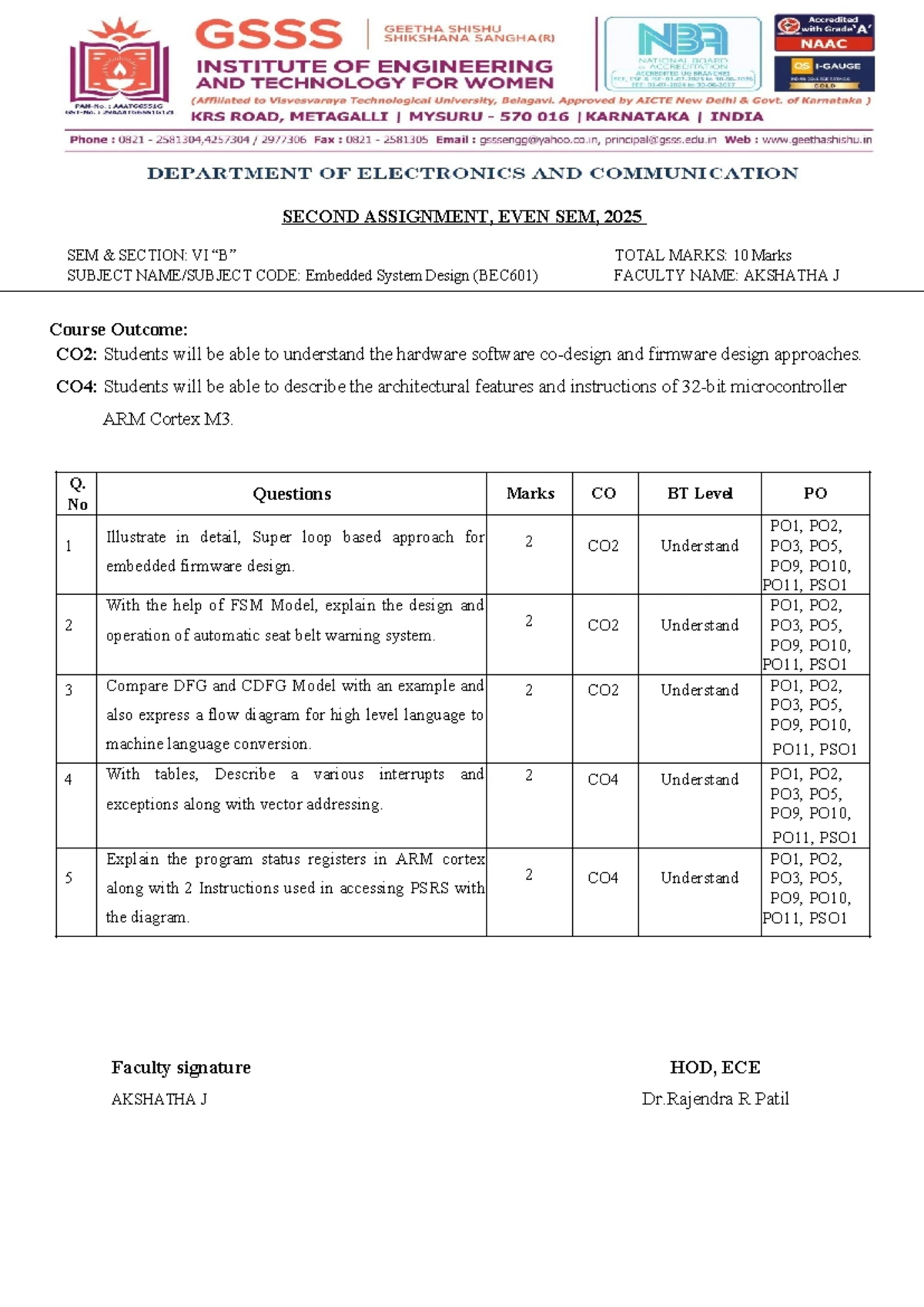 Esd assignment 1 question paper for even sem 2025 (bec601) - Studocu
