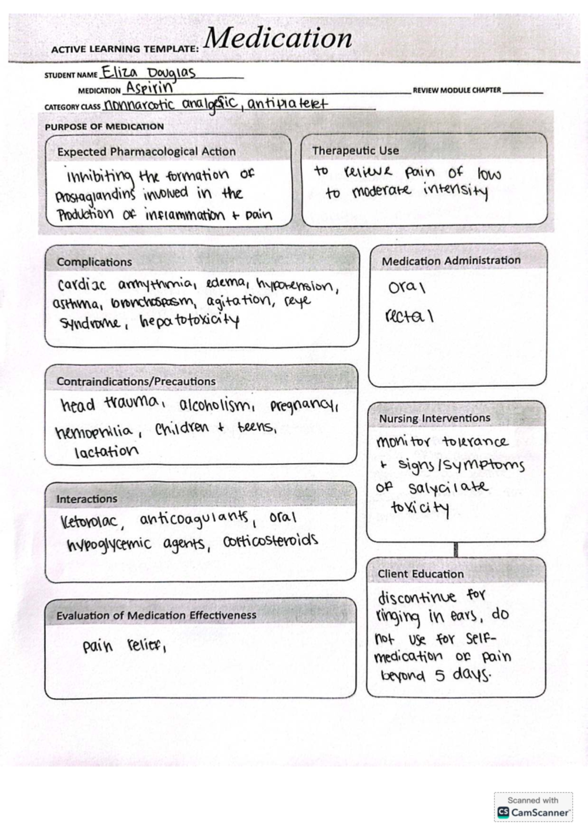 ATI Medication Templates: Active Learning for Medications (Aspirin ...