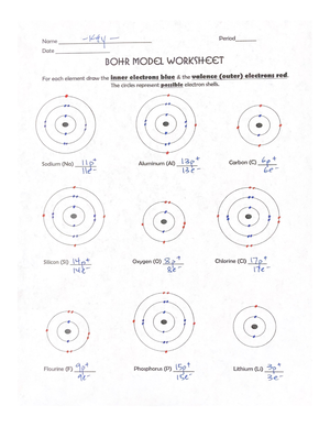 Year 9 Chemistry Notes: Atoms, Elements, Compounds & Radioactivity ...