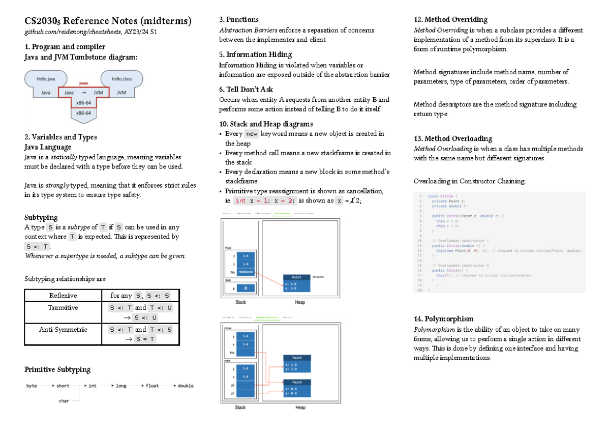 CS2030S Midterm Reference Notes: Java Concepts and Abstractions - Studocu