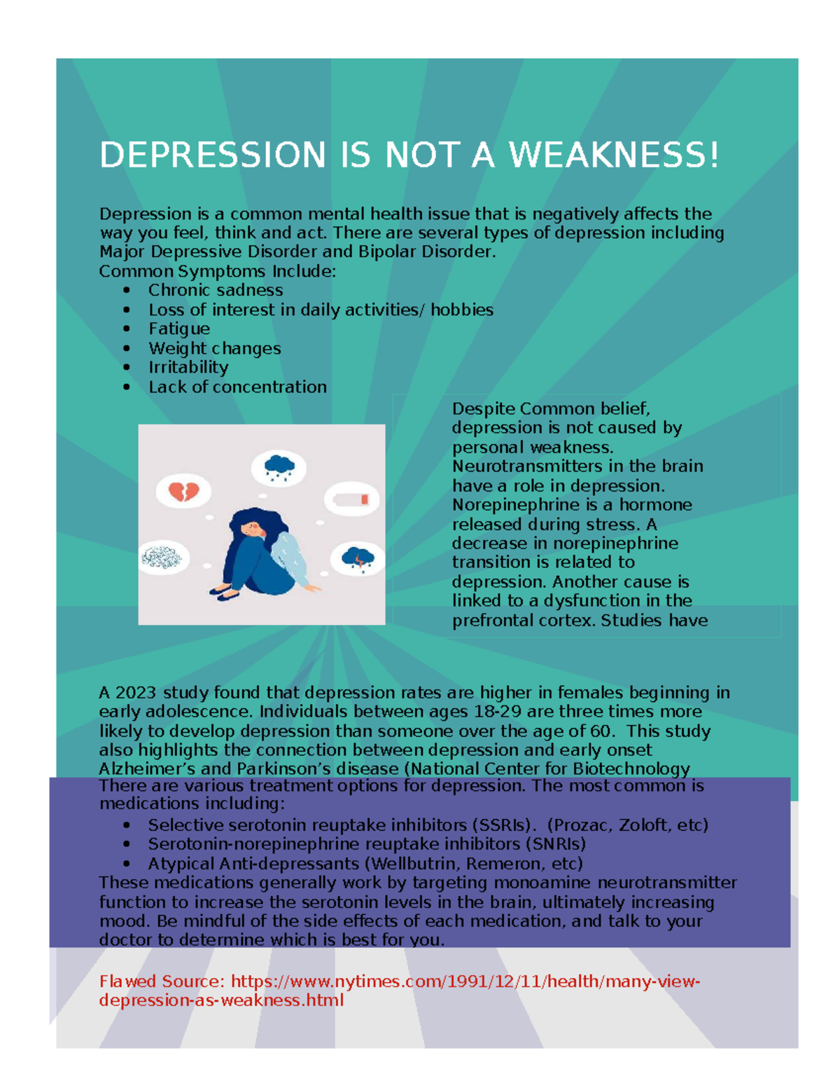 Mental Health Poster: Understanding Depression and Its Impact - Studocu