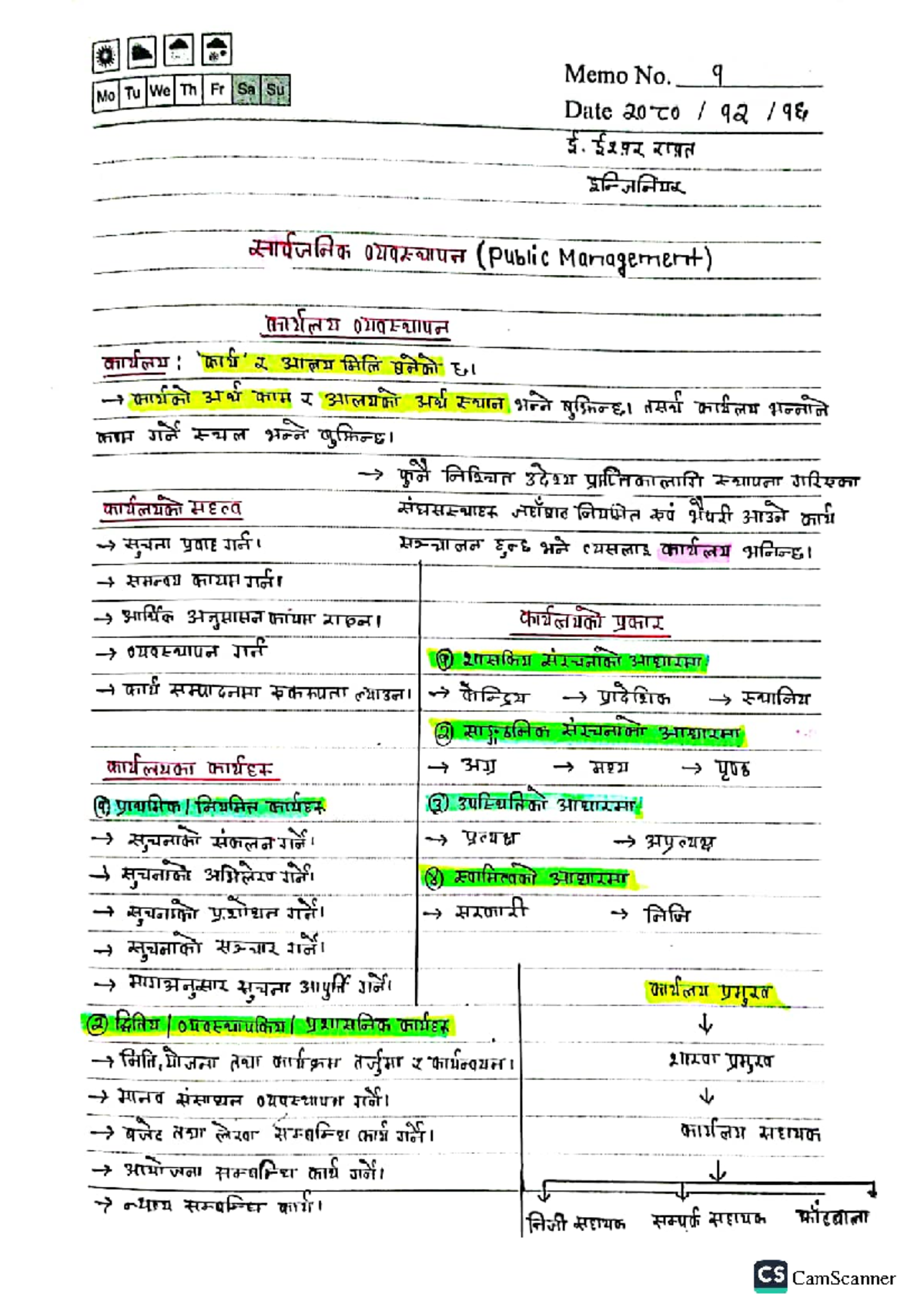 Public Management Memo Series: Key Insights and Updates - Studocu