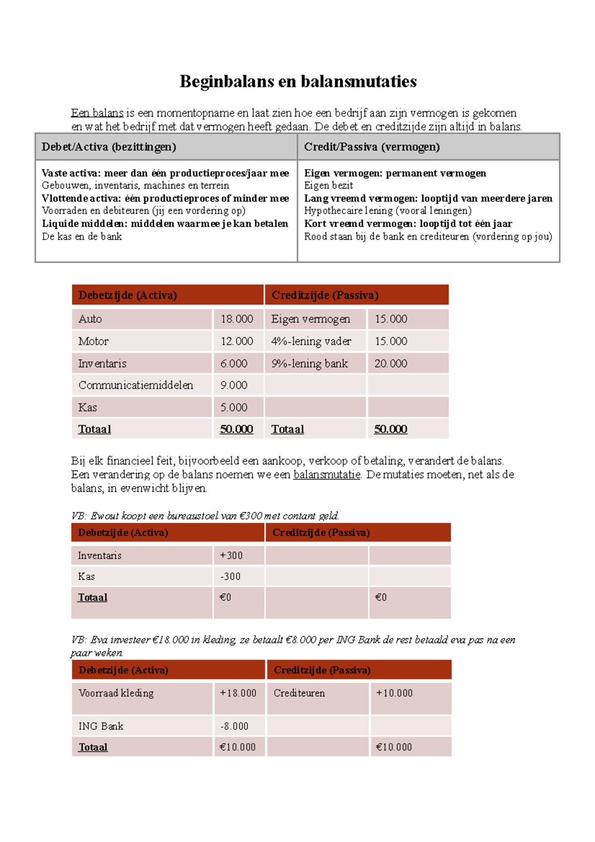 Beco H3 - Balans, Winst-en-Verliesrekening en Liquiditeitsoverzicht ...