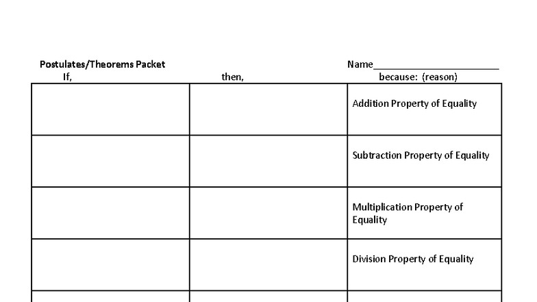 Math Packet: Properties of Equality & Congruence Theorems - Studocu