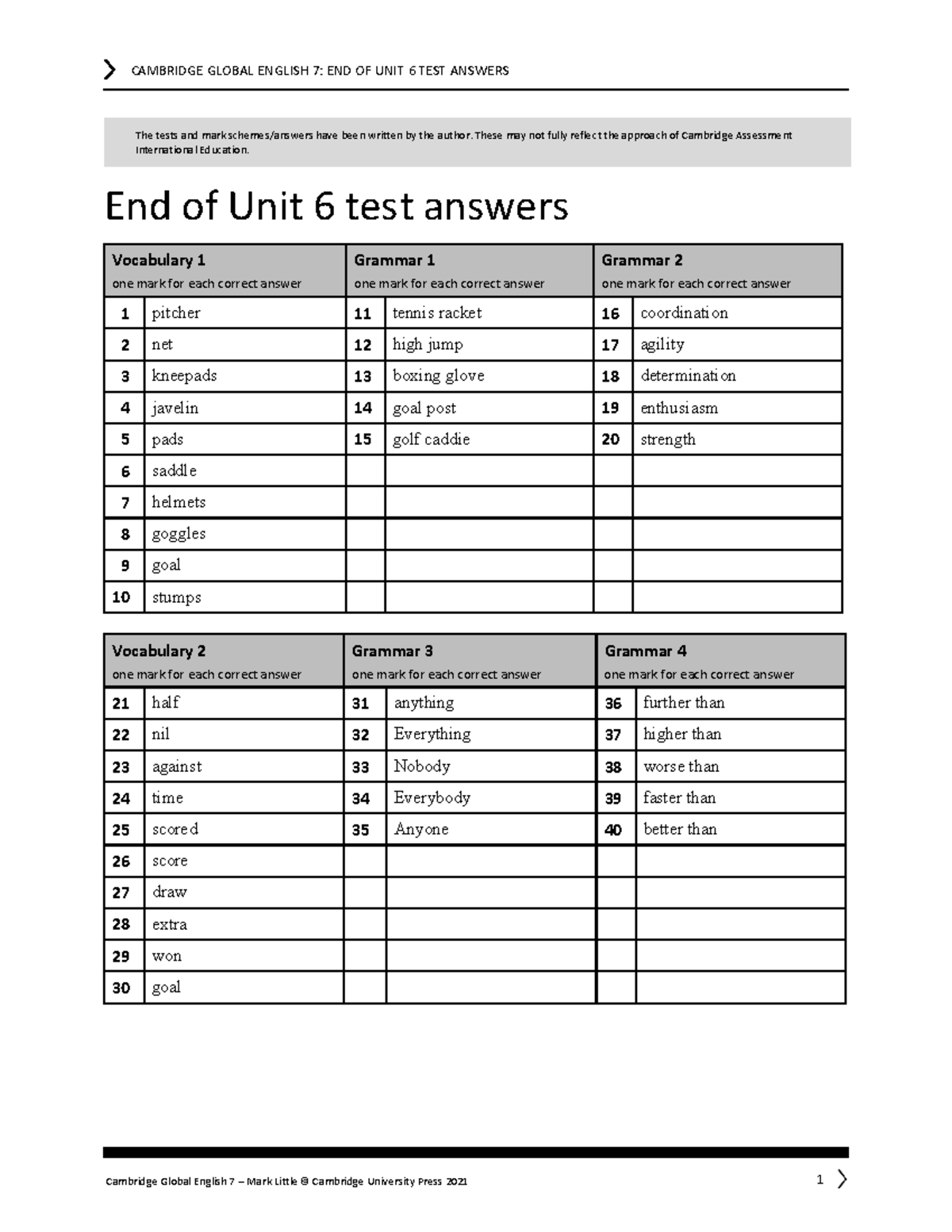 CG English 7 Unit 6 & 7 Test Answers and Revisions - Studocu