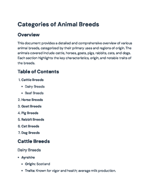 Animal Breeds Overview: Key Traits and Variations in Horses, Pigs ...