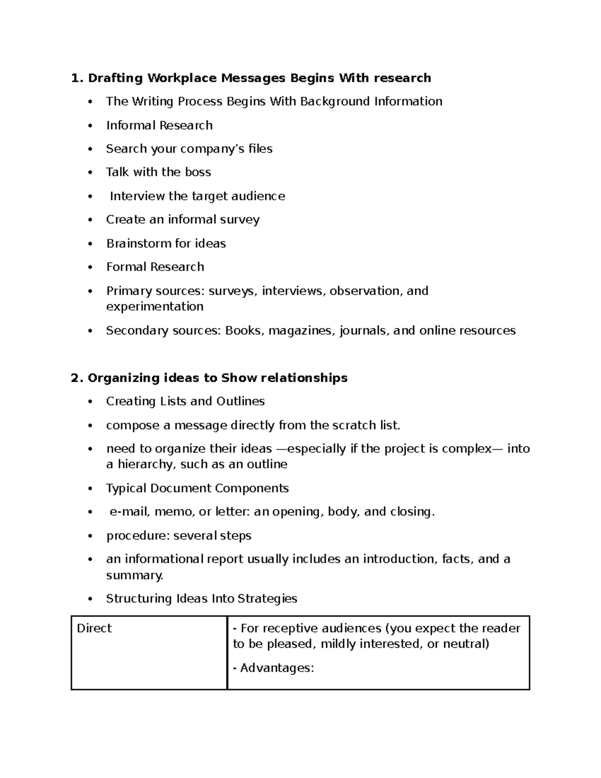 Unit 3: Drafting Effective Workplace Messages and Writing Techniques ...