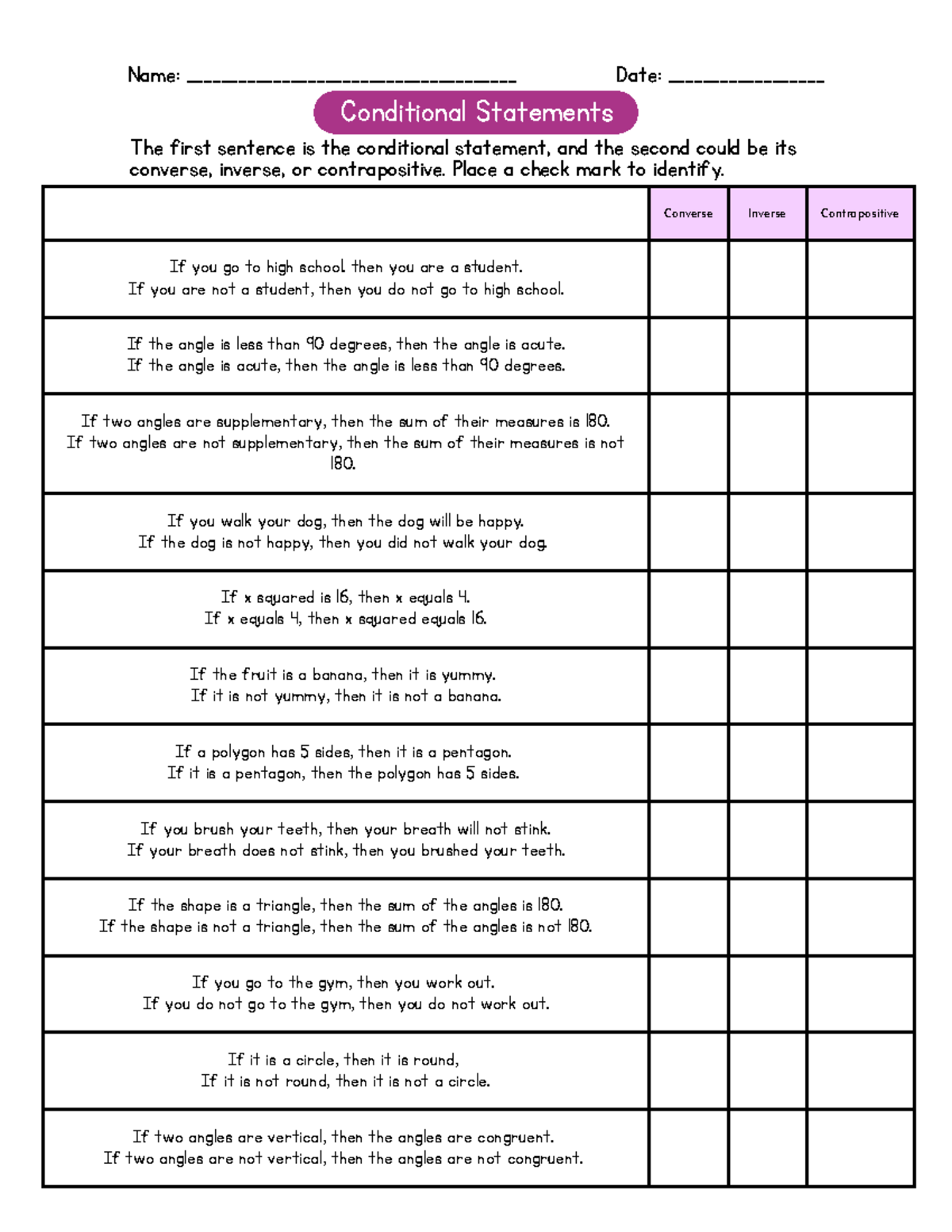 MATH 101 - Conditional Statements: Converse, Inverse, Contrapositive ...