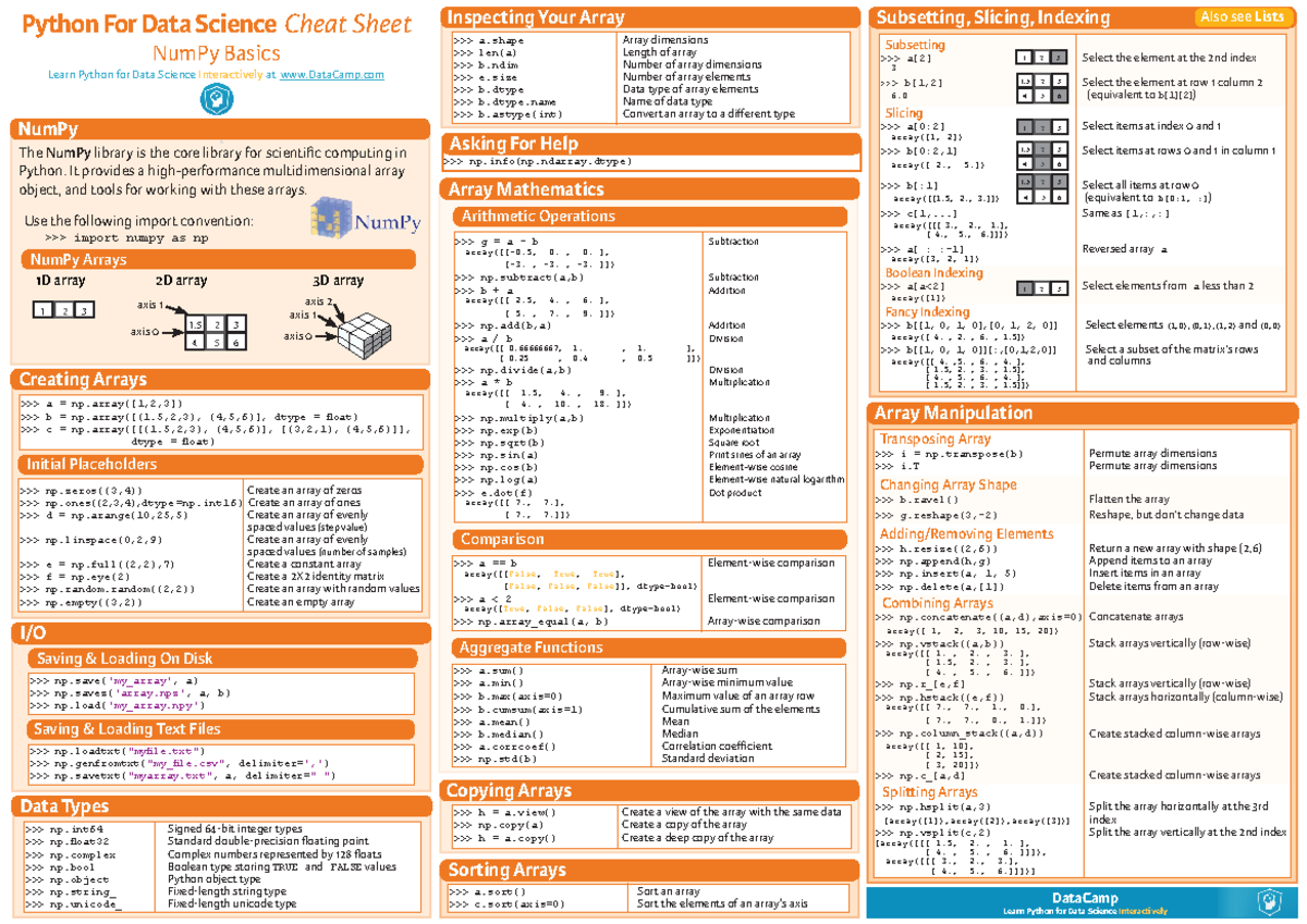 NumPy Basics Cheat Sheet for Data Science (PYTHON101) - Studocu