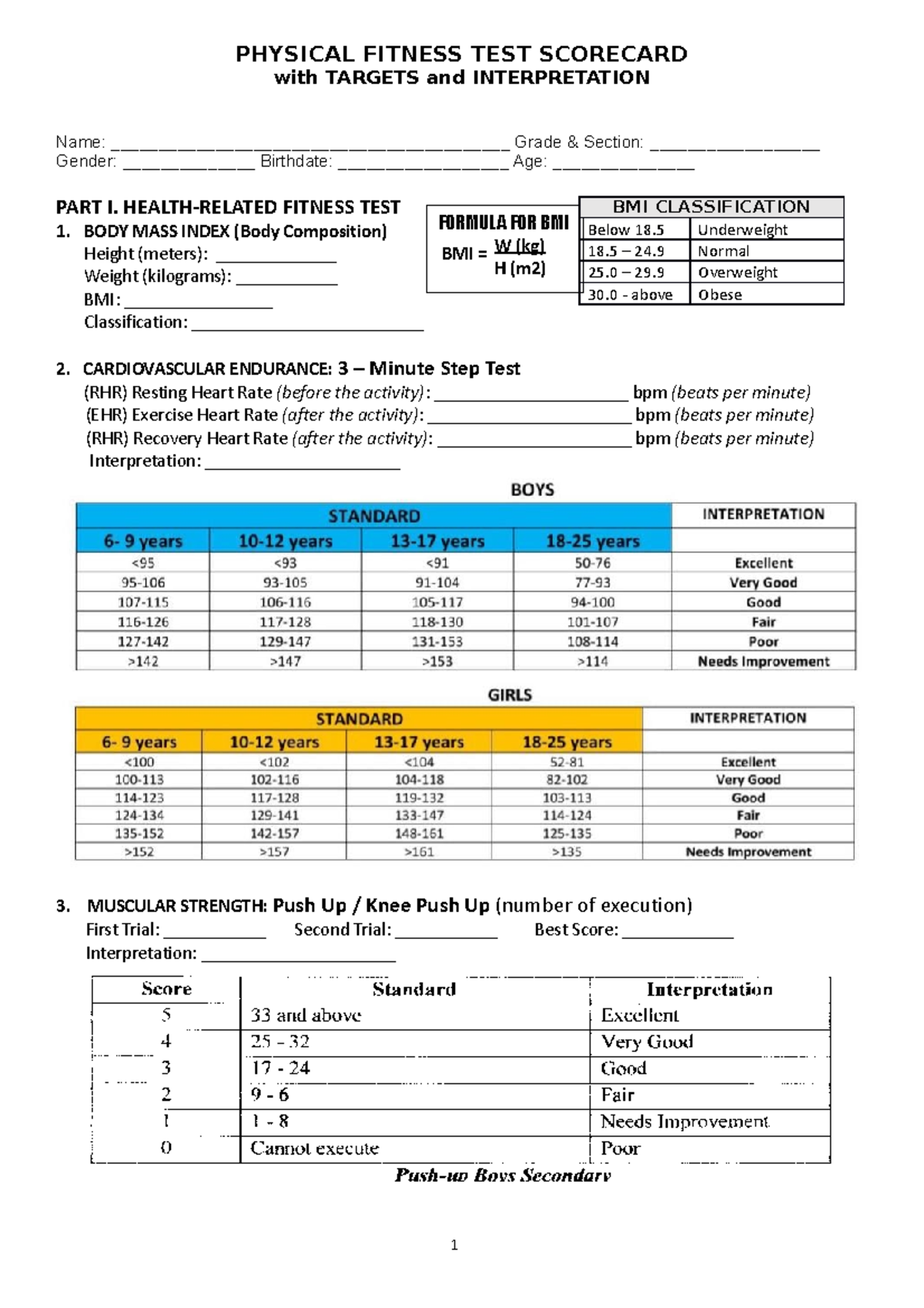 PFT Scorecard - Health-Related Fitness Assessment Guide - Studocu