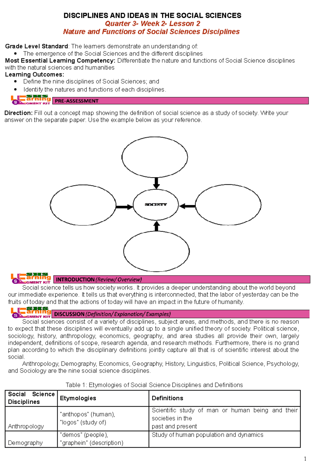 DISS Module Week 2 - Understanding Social Science Disciplines - Studocu