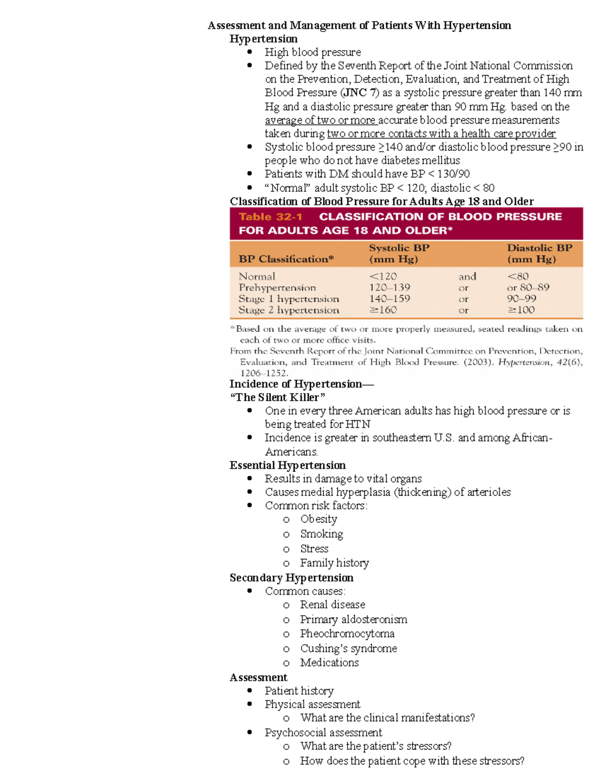Hypertension Management: Assessment & Interventions Overview - Studocu