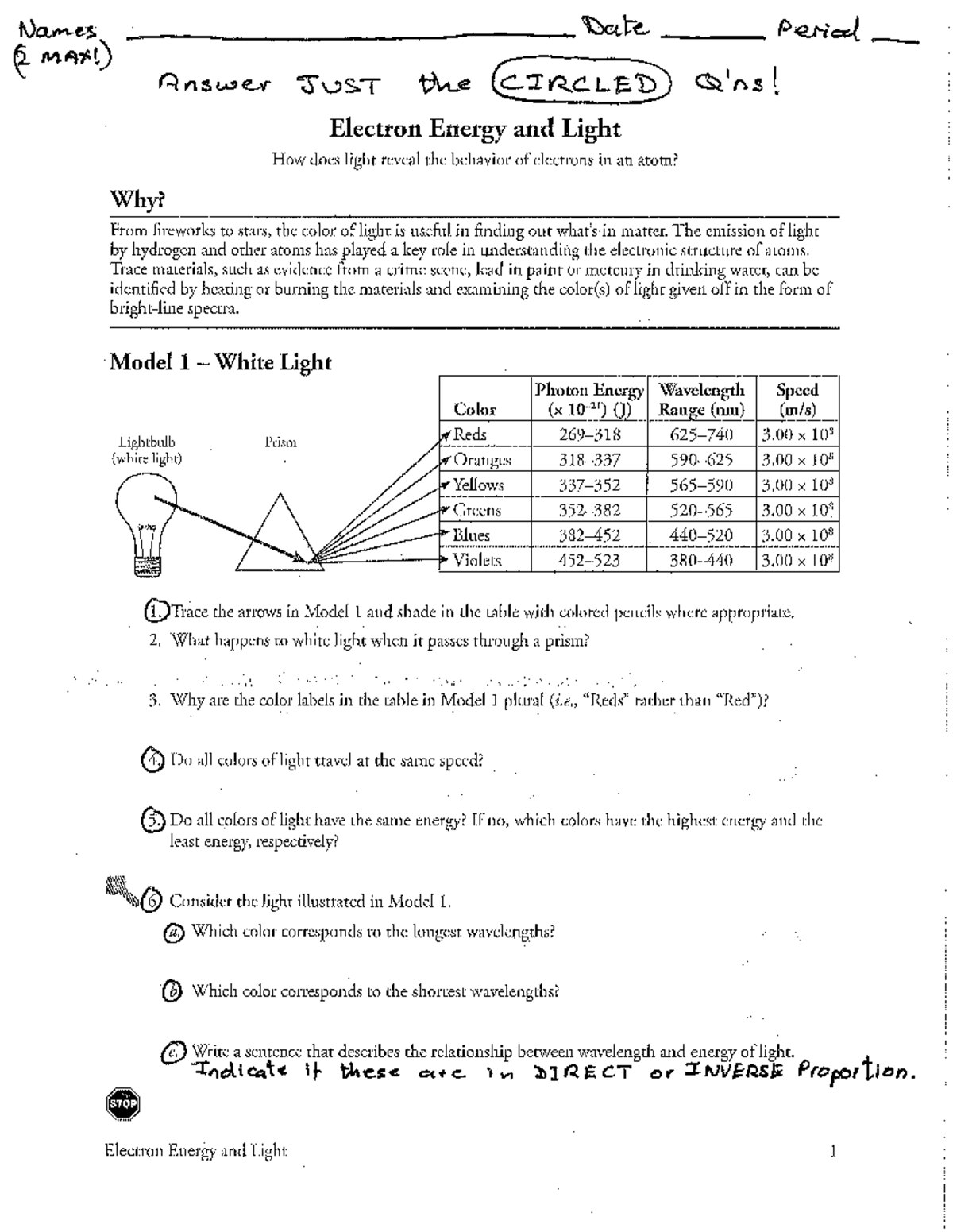 Chem 101: Electron Energy and Light Emission Spectra Analysis - Studocu