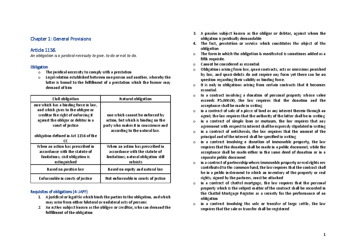 Obligations and Contracts (JAPF) - Chapter 1 Overview and Key Articles ...