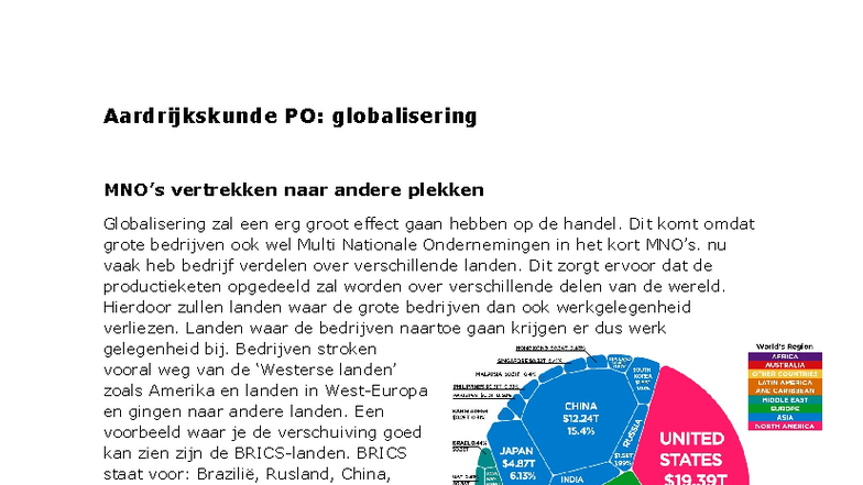 Aardrijkskunde PO: Effecten van Globalisering op Handel en ...