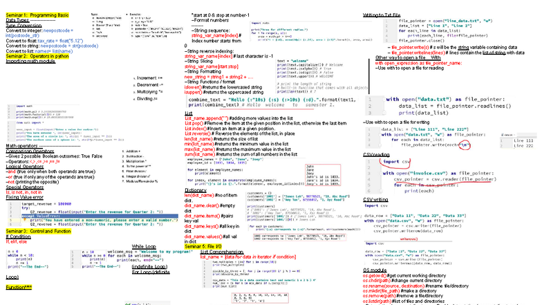AB0403 Seminar Cheat Sheet: Data Types, Operators, and SQL Concepts ...