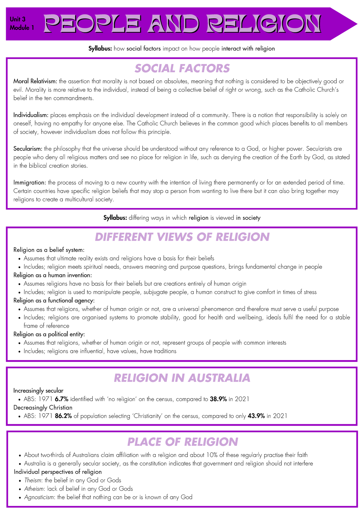 Unit 3 Module 1: People, Religion, and Social Factors Syllabus - Studocu