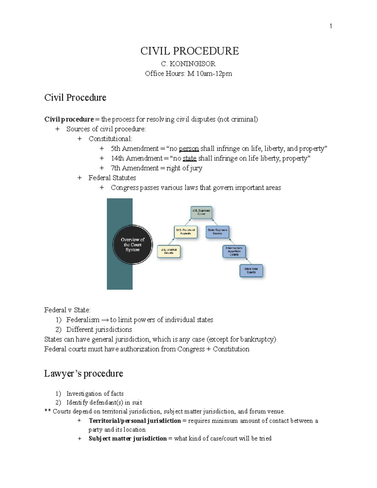 CIVIL PROCEDURE OUTLINE (1) - C. KONINGISOR M Exam Notes - Studocu