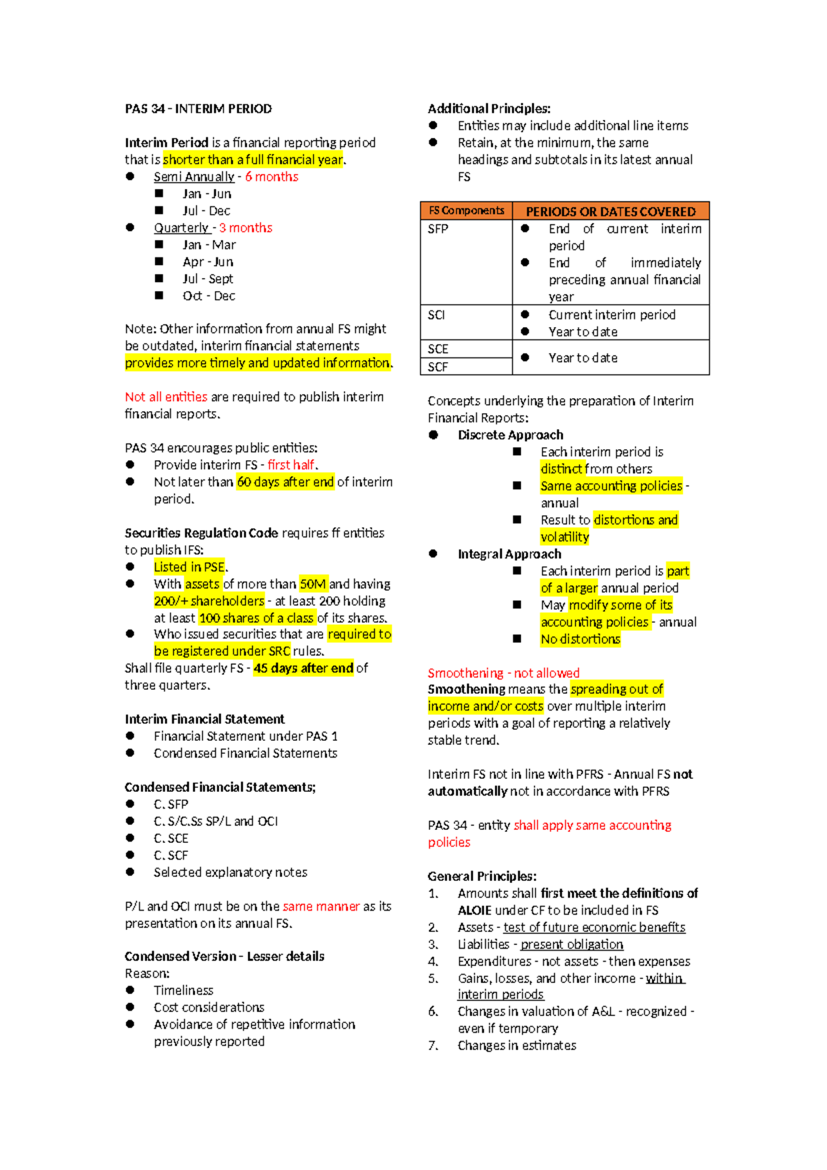 Accounting Policy and Estimates under PAS 34 - Interim Financial ...