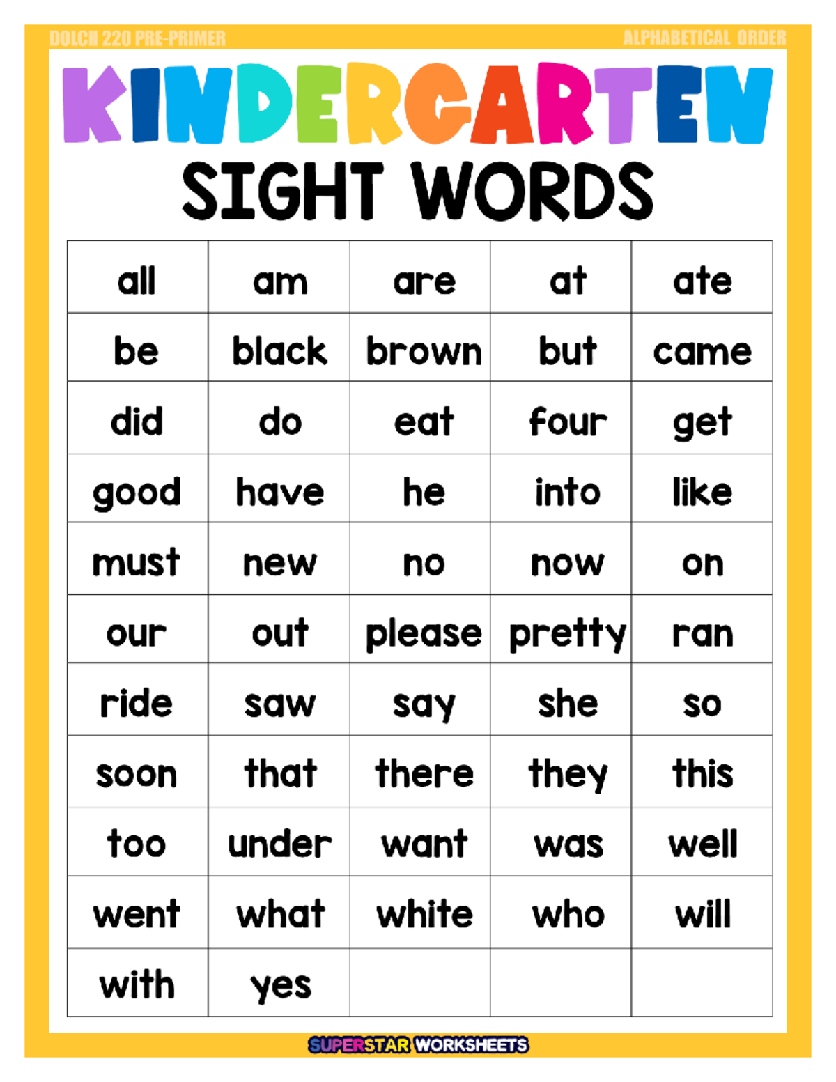 DOLCH 220 Kindergarten Sight Word Chart & Worksheets - Studocu