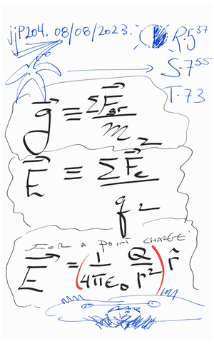 Worksheet 6 Solutions - Name: Solutions PHYS-122 Discussion Worksheet 6 Useful Information Φ ...