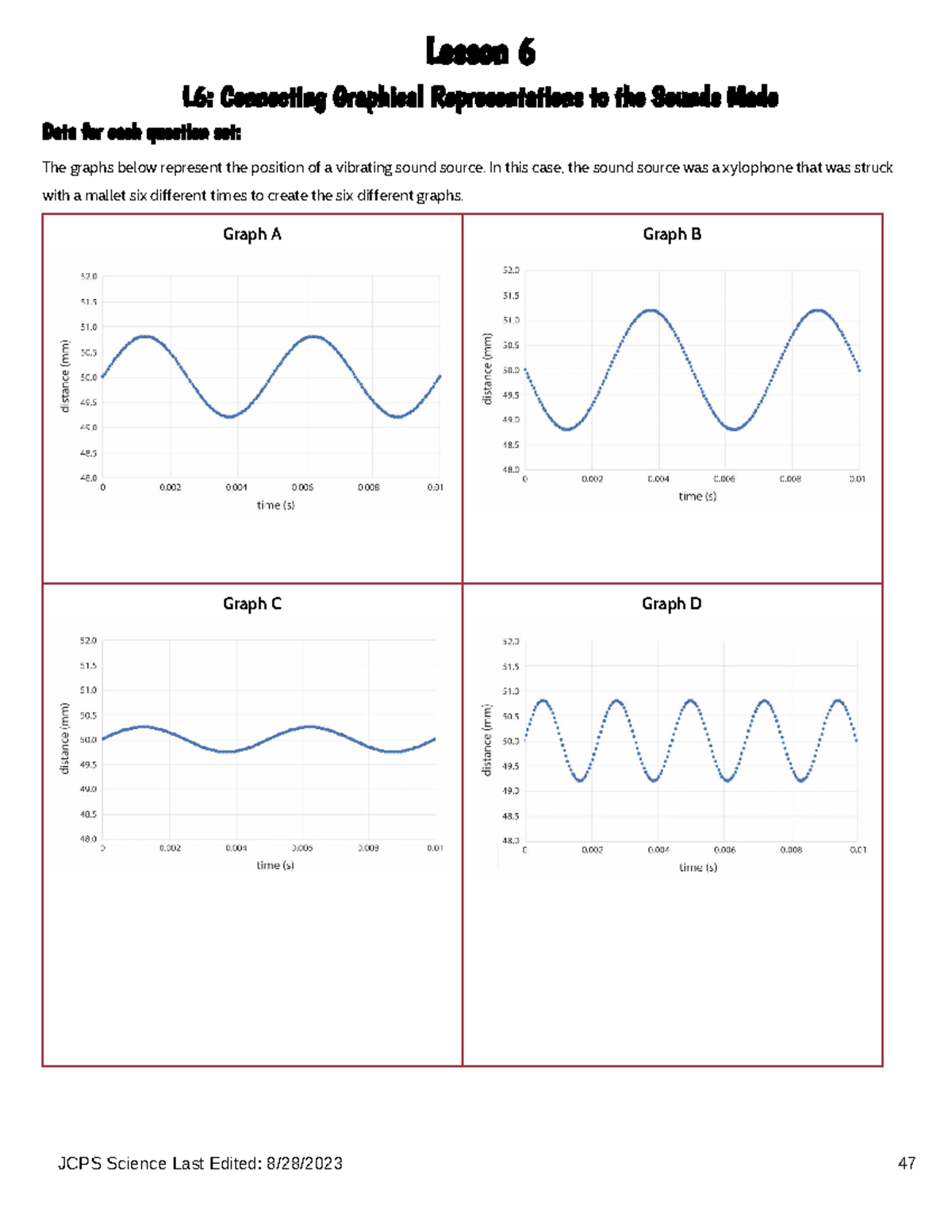 Workbook pages 47-50 - Sound waves - Lesson 6 L6: Connecting Graphical ...