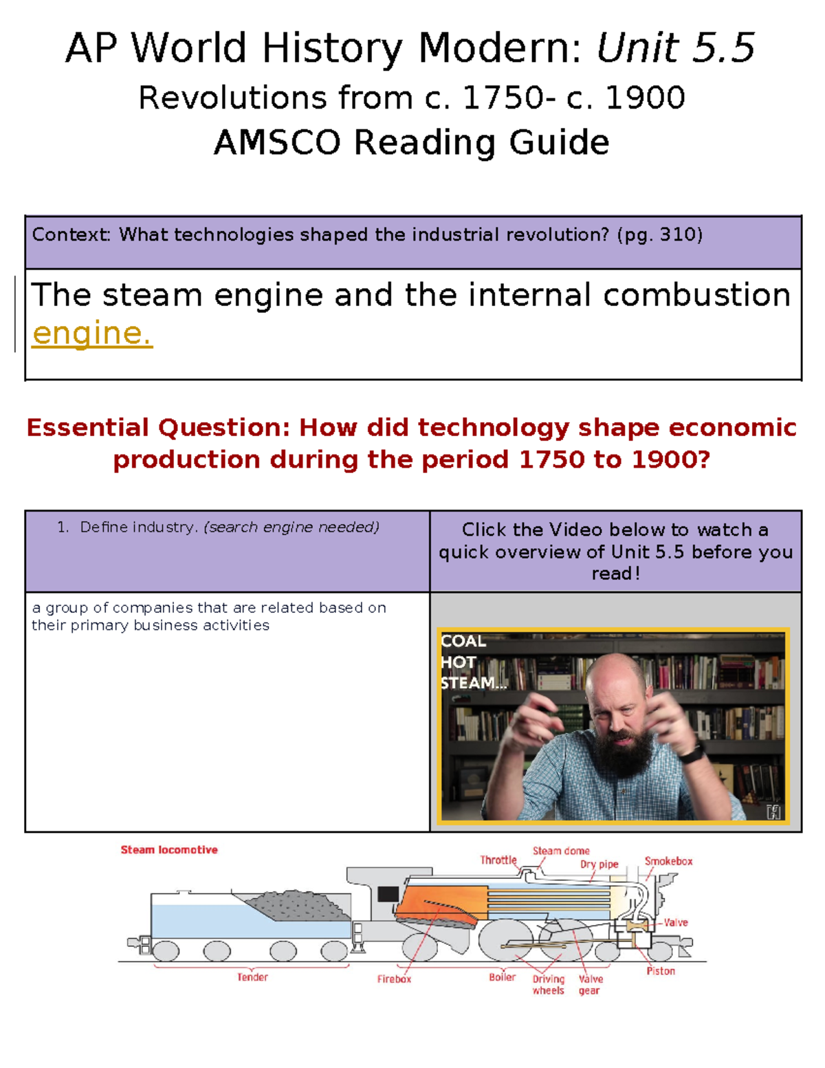 APWH 5.5 Amsco Reading Guide - AP World History Modern: Unit 5 ...