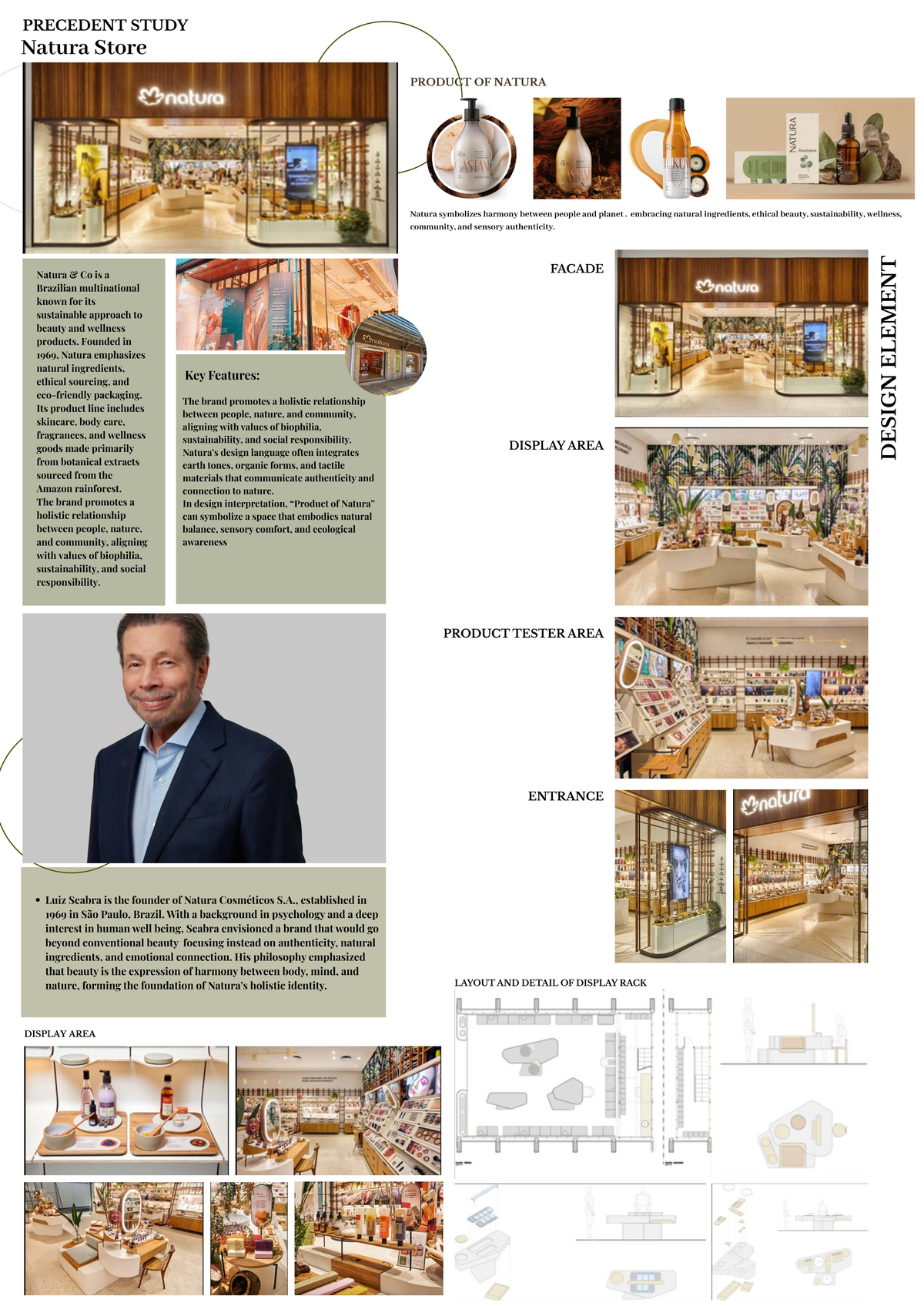 Precedent Study: Natura Store Design Elements & Philosophy (CRIT 1 ...