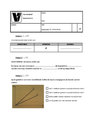 Massadichtheid - 3e jaar - 1 deeltjemodel 4 principes van het ...