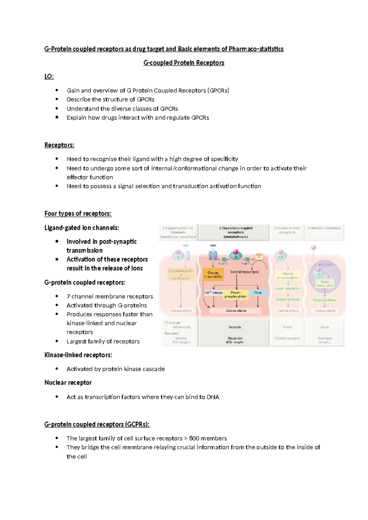 G-Protein Coupled Receptors (GPCRs): Structure, Function, and Drug ...