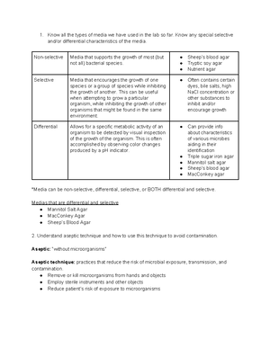 Microbiology 175 Final Exam Study Guide: Microbial Growth & Genetics ...