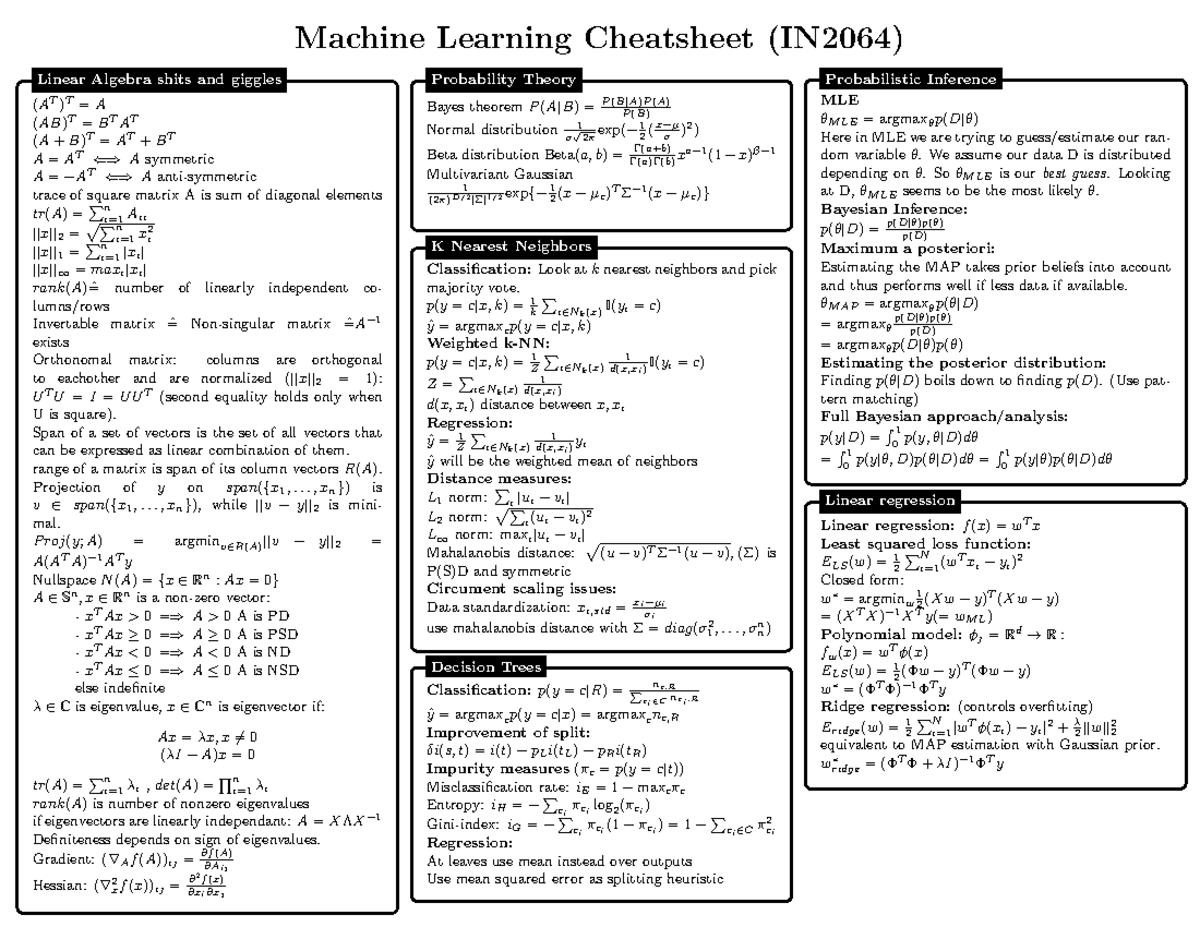 Cheatsheet - Span of a set of vectors is the set of all vectors that can be expressed as linear ...
