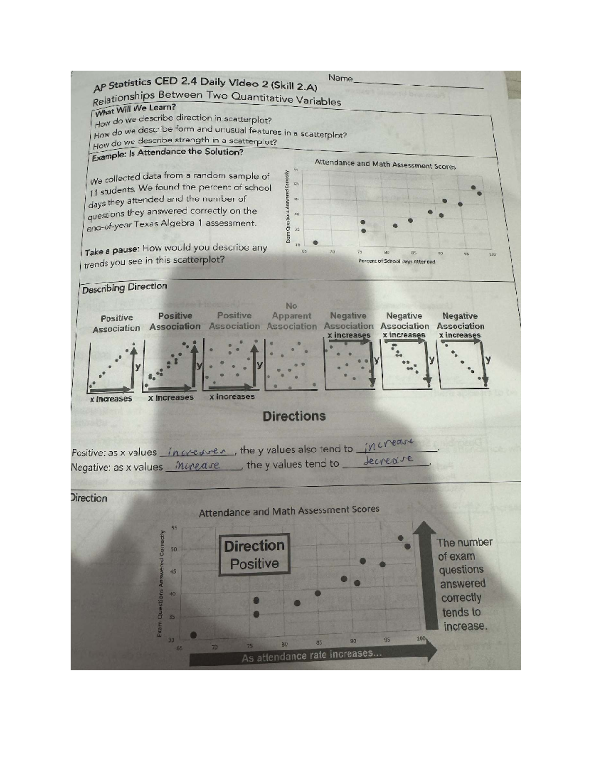AP Statistics CED 2.4-2.8 Daily Video Notes on Scatterplots and ...