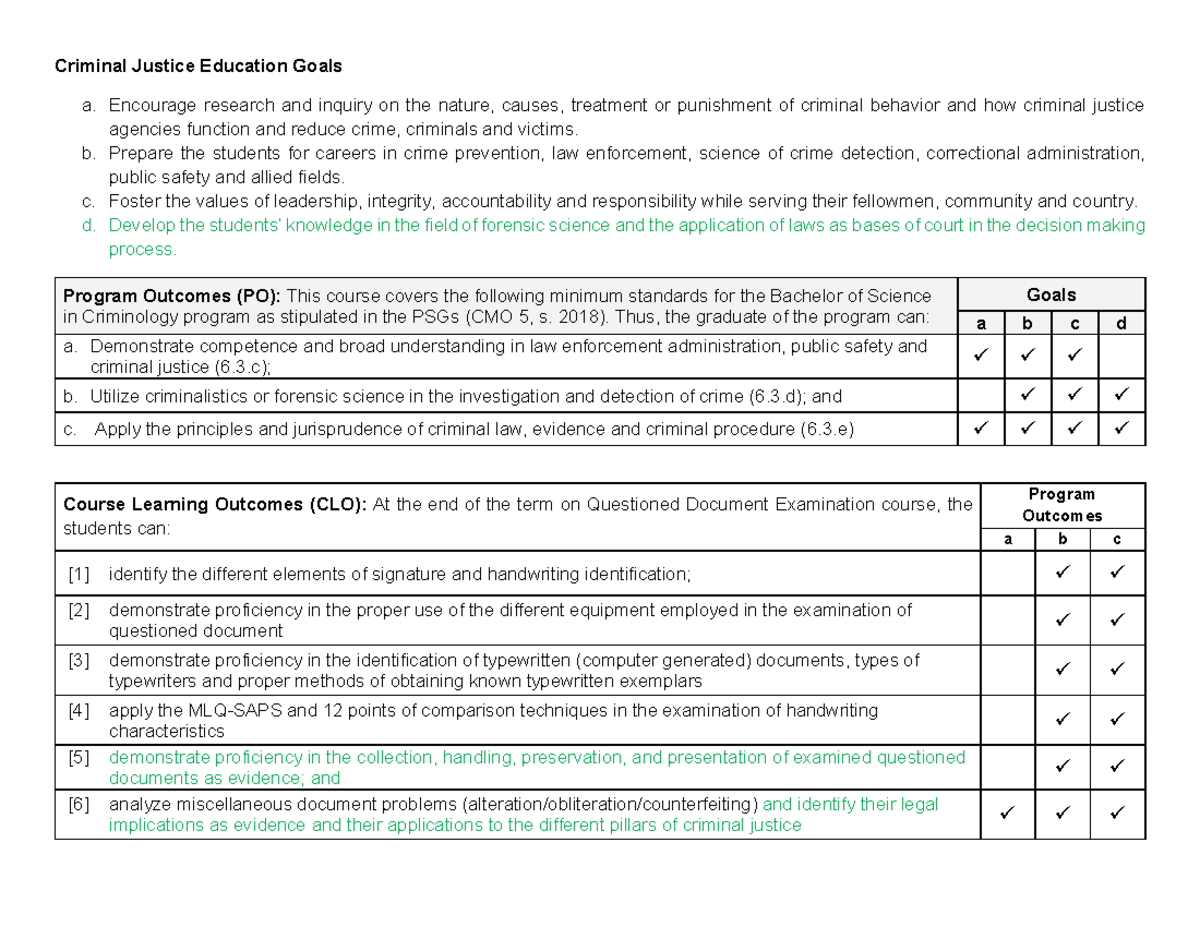 Criminal Justice Education Goals: Questioned Document Exam Syllabus (BS ...