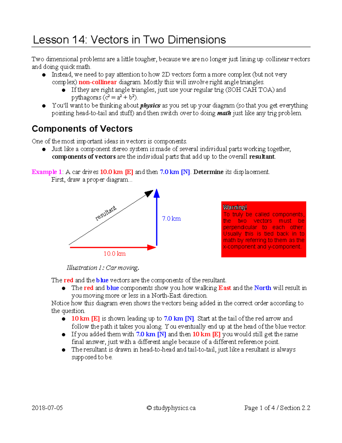 Lesson 14: Vectors in 2D - Understanding Components and Directions ...