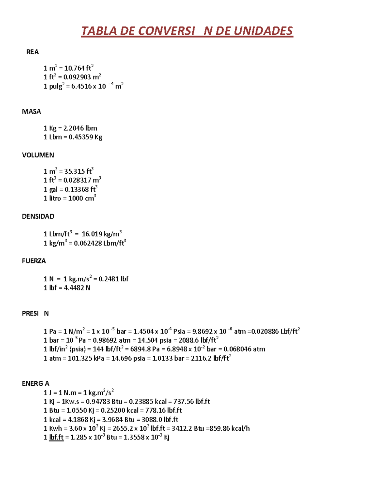 Tabla de conversión de unidades de área, masa, volumen y más - Studocu