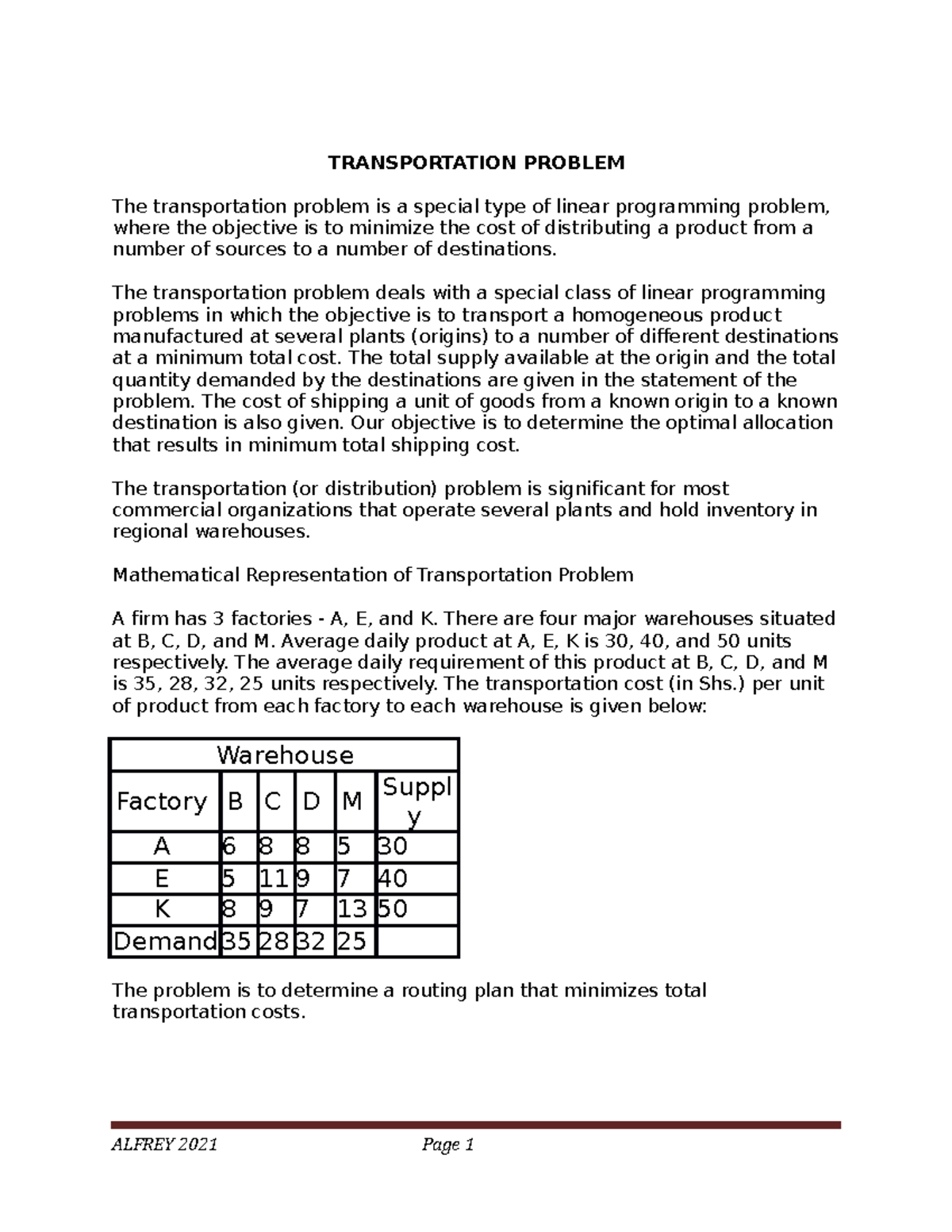 Transportation Problem (Operations Research) - Cost Minimization ...