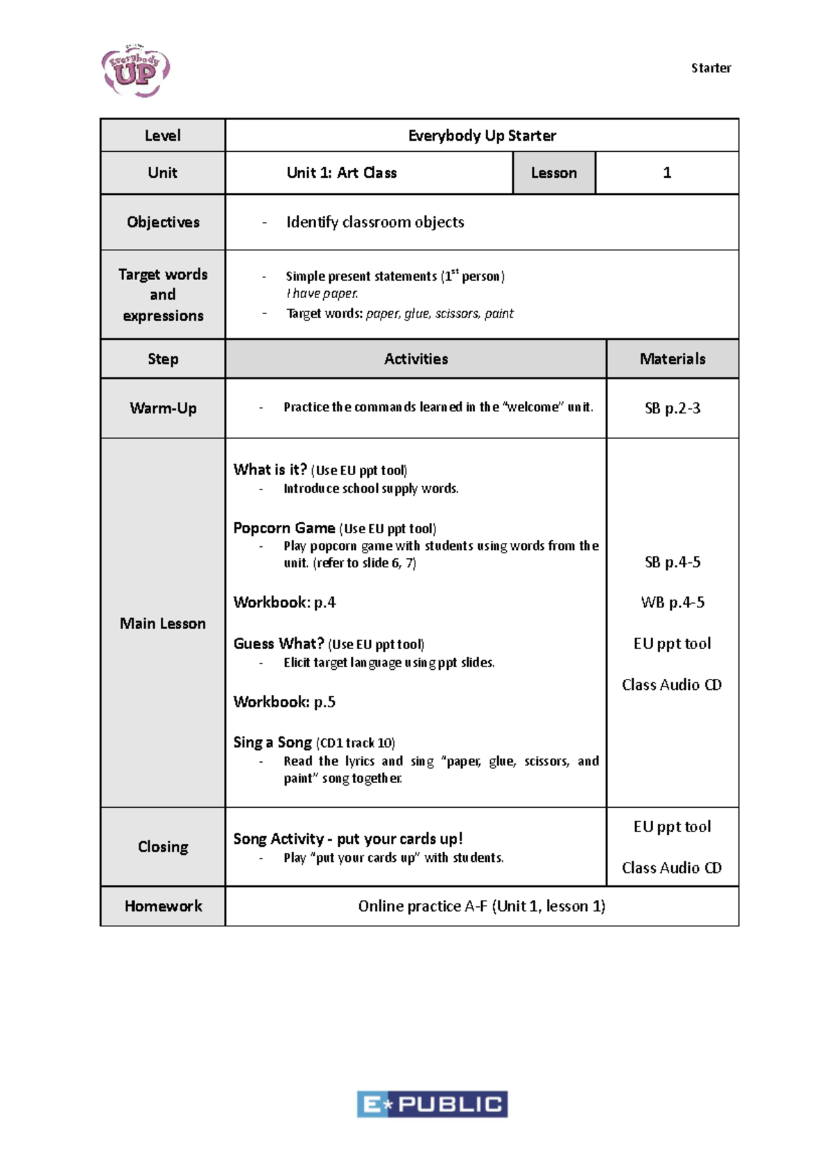 EU2e L0 Art Class Lesson 1: Classroom Objects & Activities - Studocu