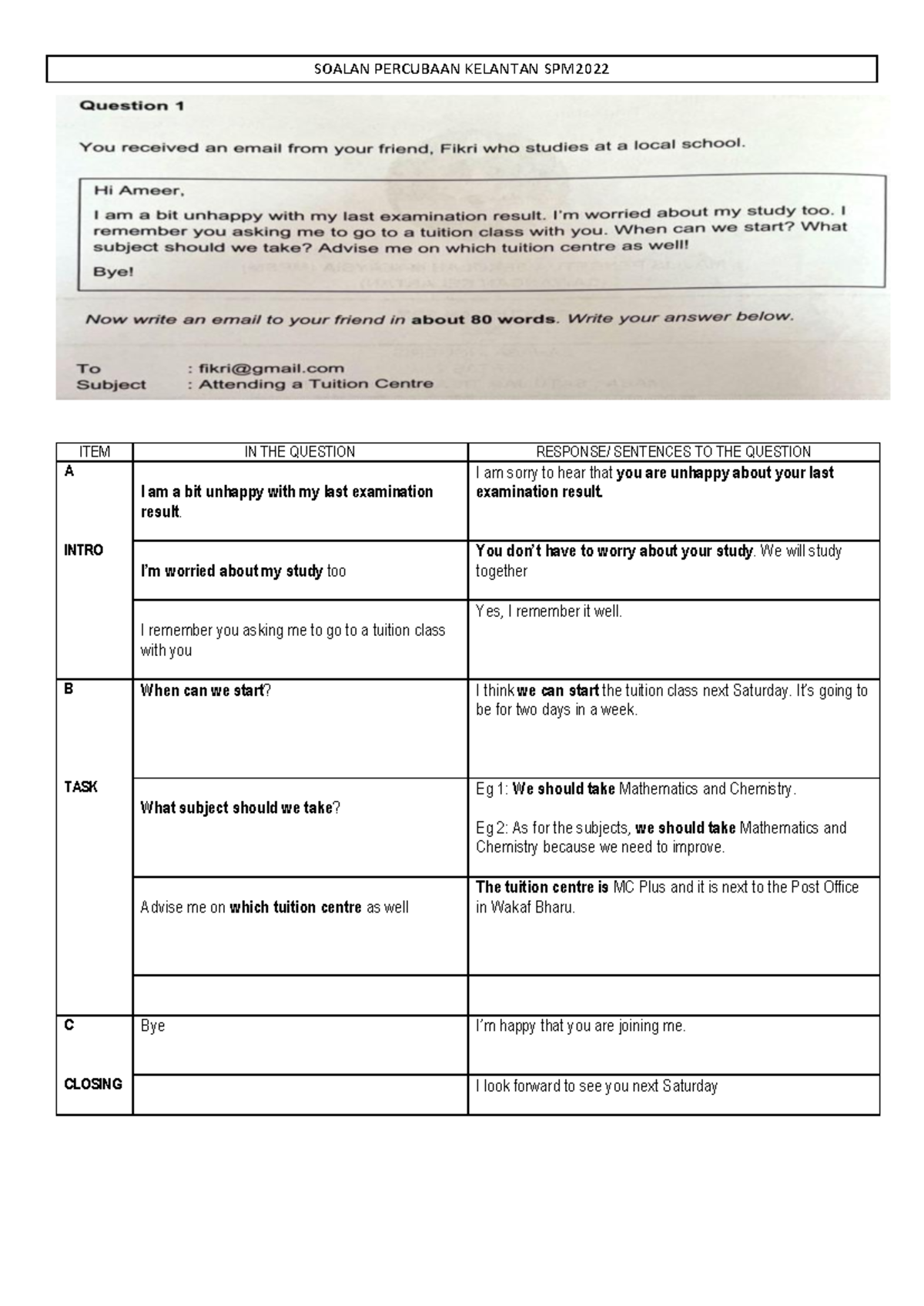 SPM Trial Email Response Questions SET 2022 PART 1 - Studocu