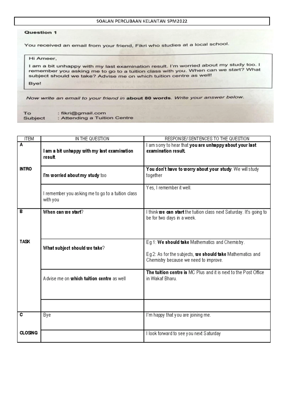 SPM Trial Email Response Questions SET 2022 PART 1 - Studocu