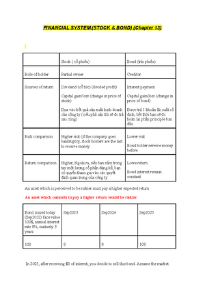 Advanced Finance 65B - Group 6 - Macroeconomics assignment (2 ...