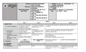 Simplified Melcs TLE ICT CSS Grade 9 10 CORE - 9MOST ESSENTIAL LEARNING COMPETENCIES GRADE LEVEL ...