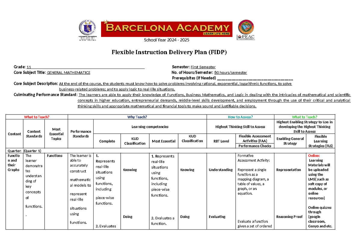 FIDP GEN MATH 24-25 - Essential Concepts in General Mathematics - Studocu