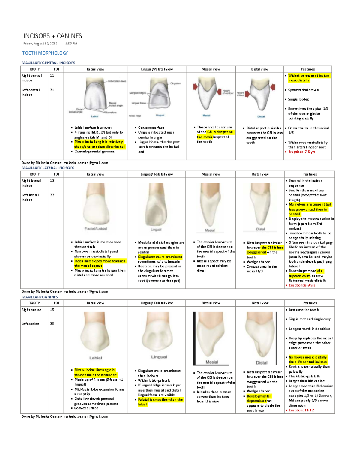 Tooth Morphology: Maxillary & Mandibular Incisors and Canines (FDI ...
