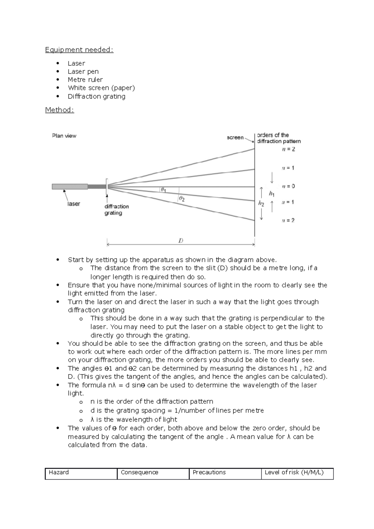 Young's Double Slit Experiment Practical Guide - Studocu