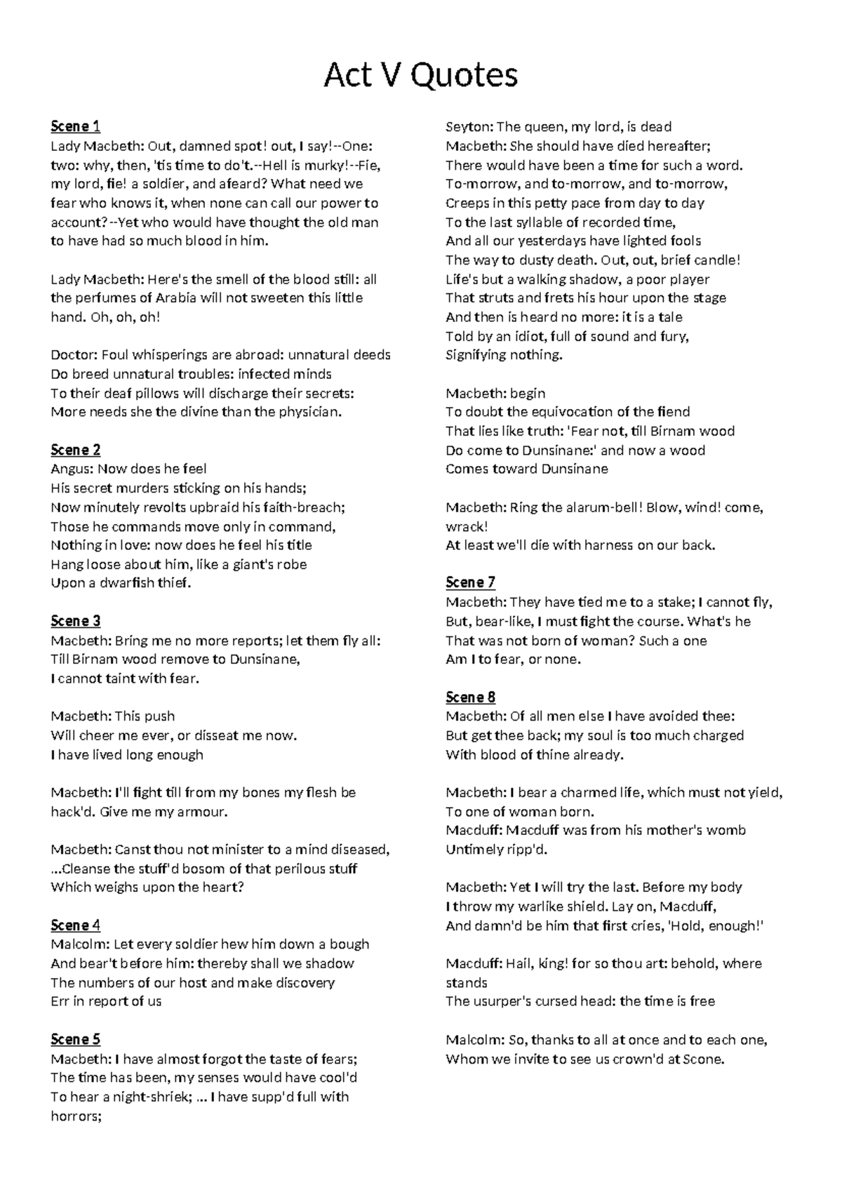Act V Quotes Analysis - Macbeth (ENG 101) - Studocu