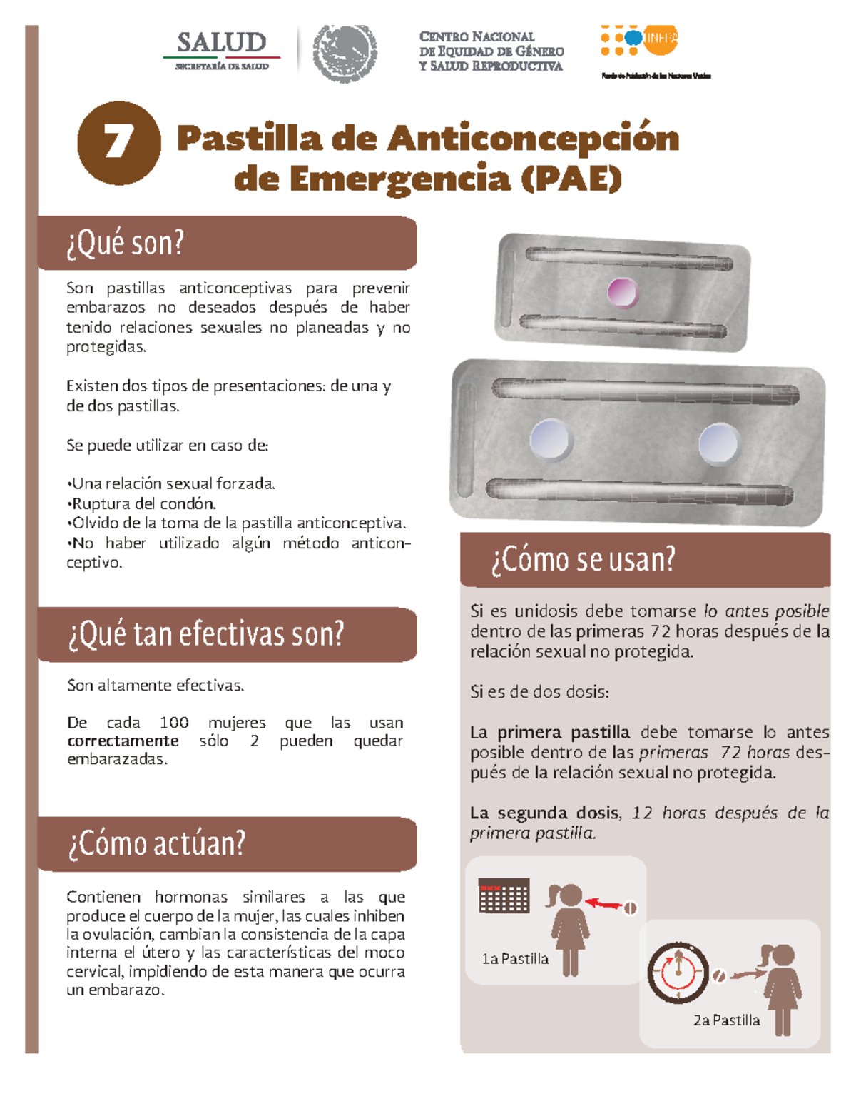 7. Pastilla de Anticoncepción de Emergencia (PAE) - Métodos y ...