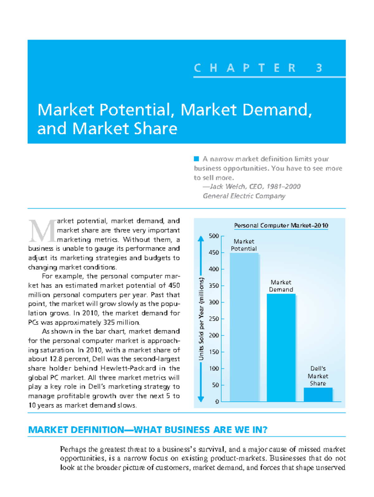 Chapter 3 - Market Potential - C H A P T E R 3 Market Potential, Market ...